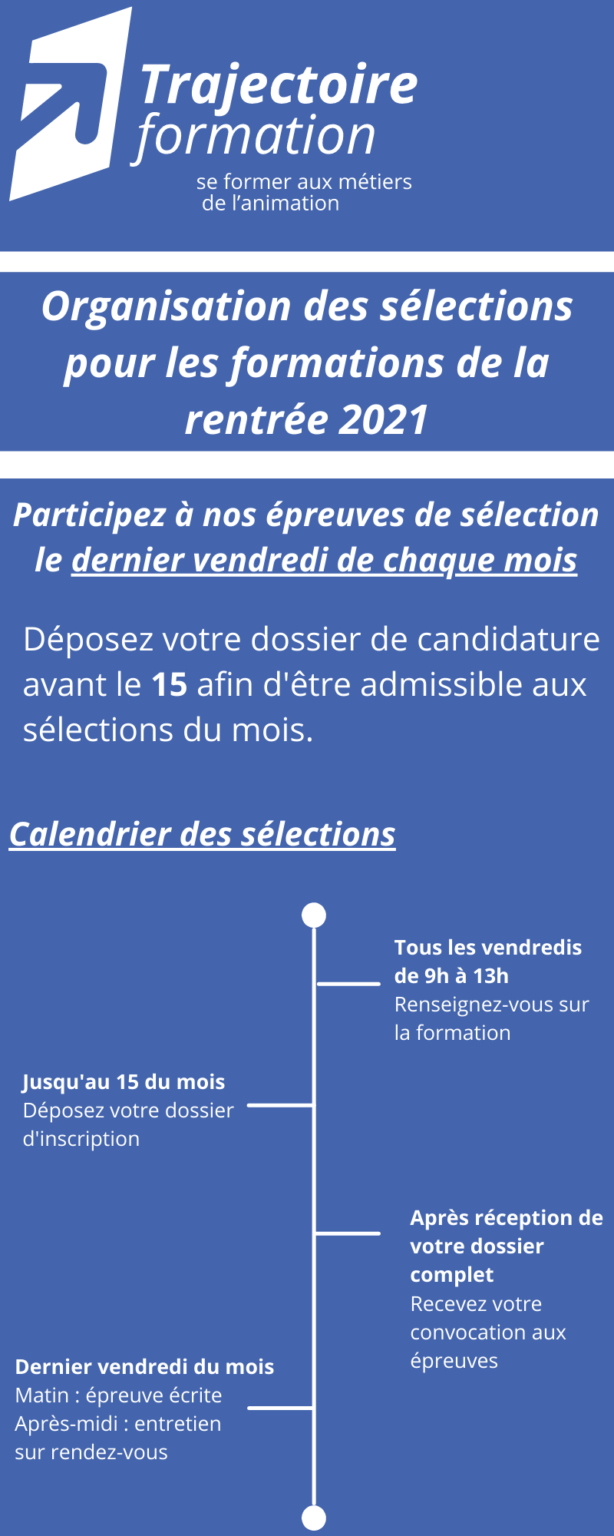 Actualités - Trajectoire Formation